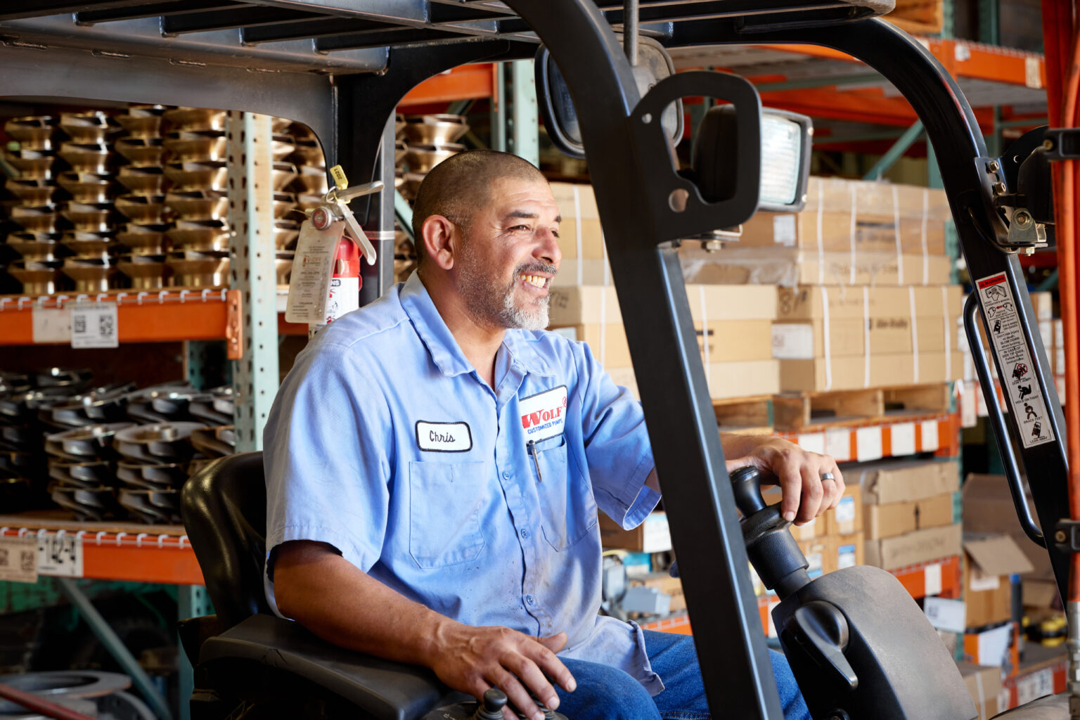 Custom Submersible Pumps | Wolf Pumps